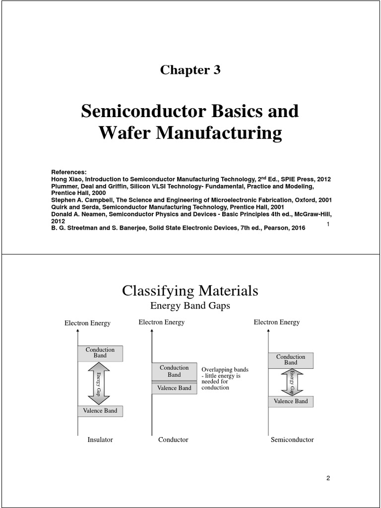 Chapter 3 Semiconductor Basics and Wafer Manufacturing | PDF | Silicon ...