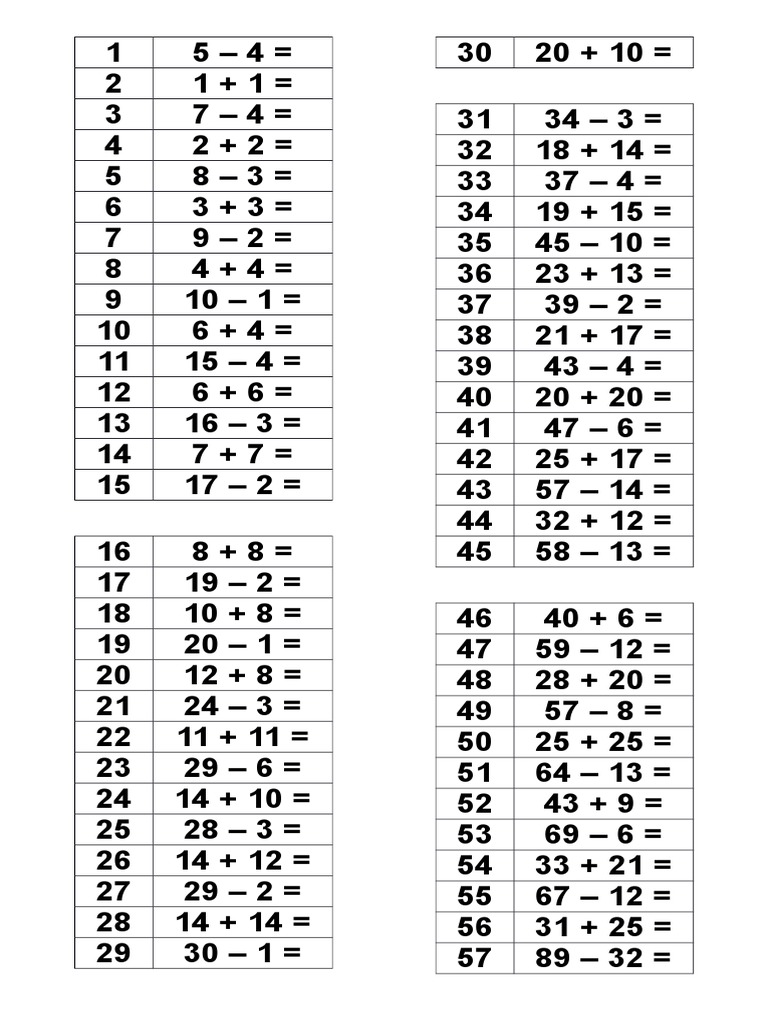 Bingo de Sumas y Restas para Niños | PDF