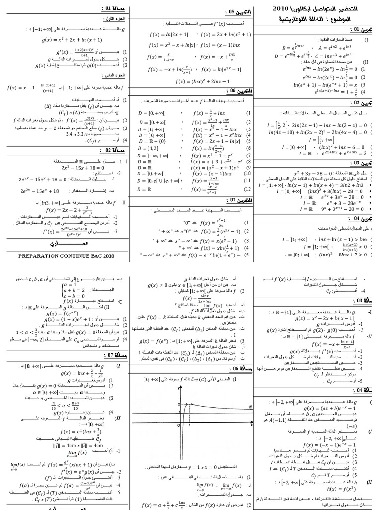 Isba 2007@ | PDF