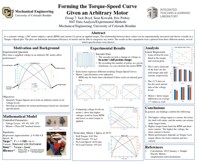 Final Project Poster - Torque-Speed Curve | PDF | Torque | Electric Motor