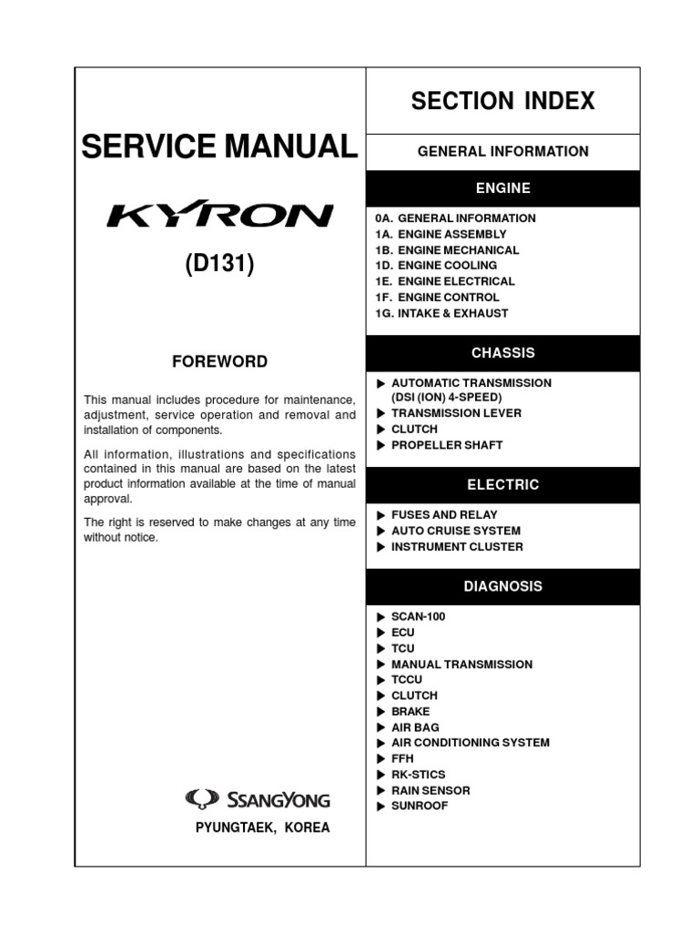 P1722 Gear Selector Serial Data - lasopadigi