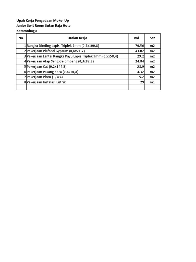 Upah Kerja Moke-Up Room Hotel | PDF
