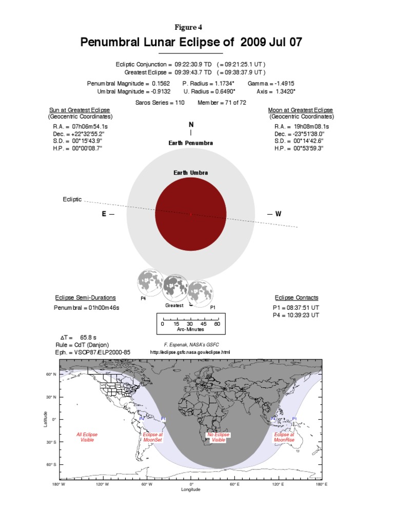 OH2009 Fig04 | PDF | Eclipse | Bodies Of The Solar System