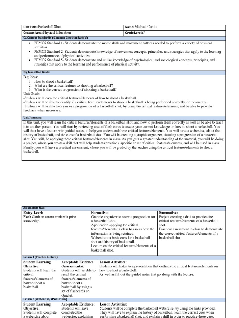 Digital Unit Plan Template 1 Download Free Pdf Educational