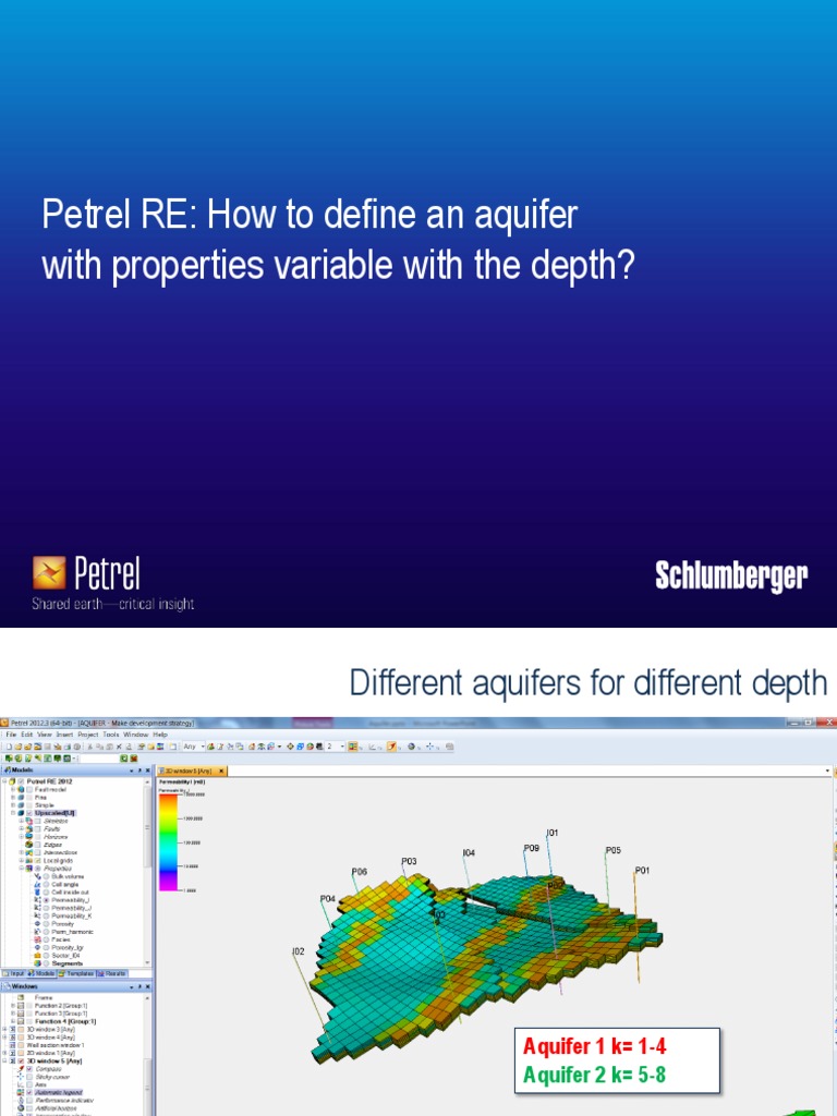 Petrel RE: How To Define An Aquifer With Properties Variable With The ...