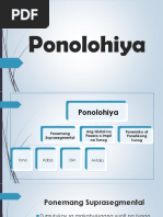 Ponolohiya NG Wikang Filipino | PDF