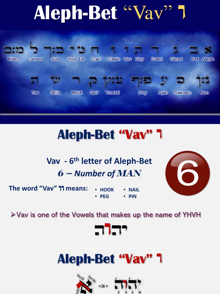 Aleph-Bet the Letter Vav | Tetragrammaton | Hebrew Words And Phrases