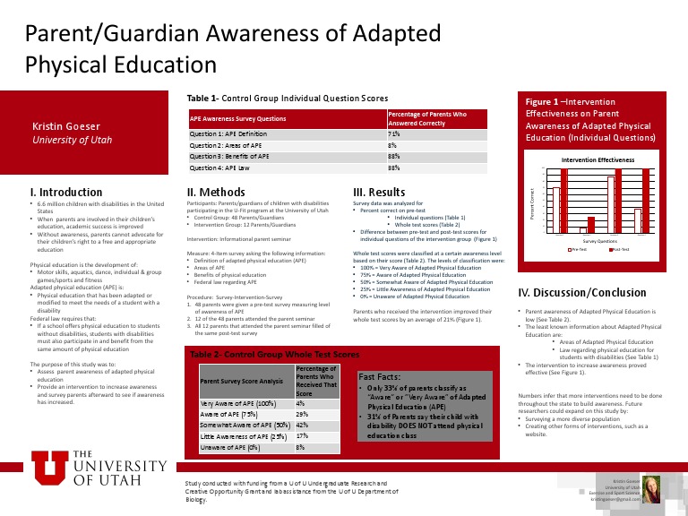 Poster Presentation 4 | PDF | Survey Methodology | Physical Education