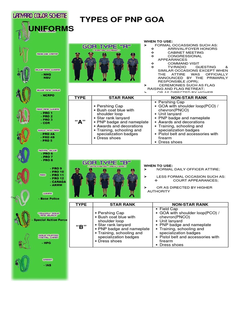 PNP Uniforms | Military Personal Equipment | Dress Codes