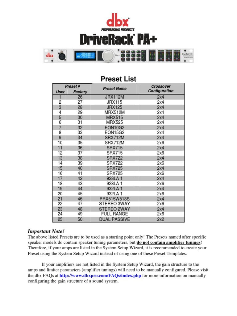 DriveRack PA Preset List PDF | PDF | Amplifier | Loudspeaker