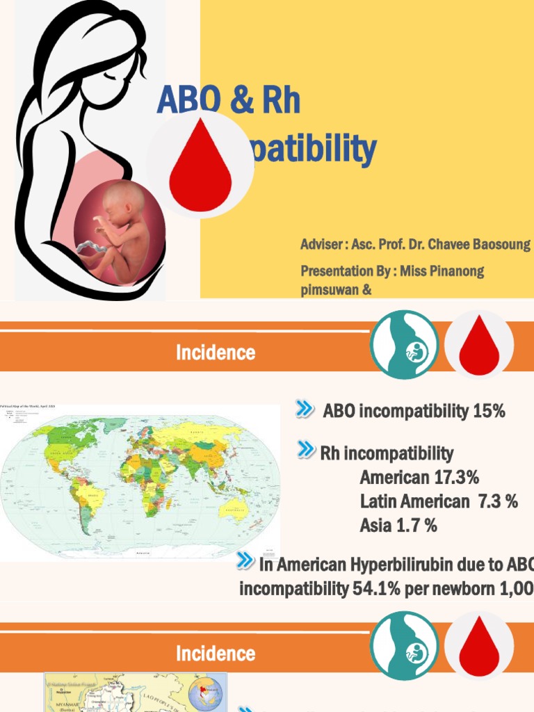 Presentation ABO & RH Incompact | PDF | Blood Type | Maternal Health