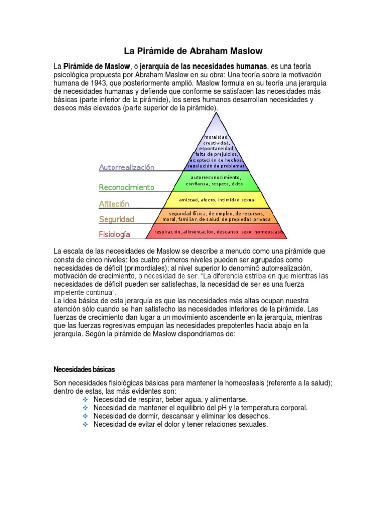 La Pirámide de Abraham Maslow | PDF | Sicología | Conceptos psicologicos