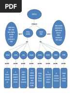 30 Ejemplos de Modismos Explicados | PDF | Artes del Lenguaje y ...