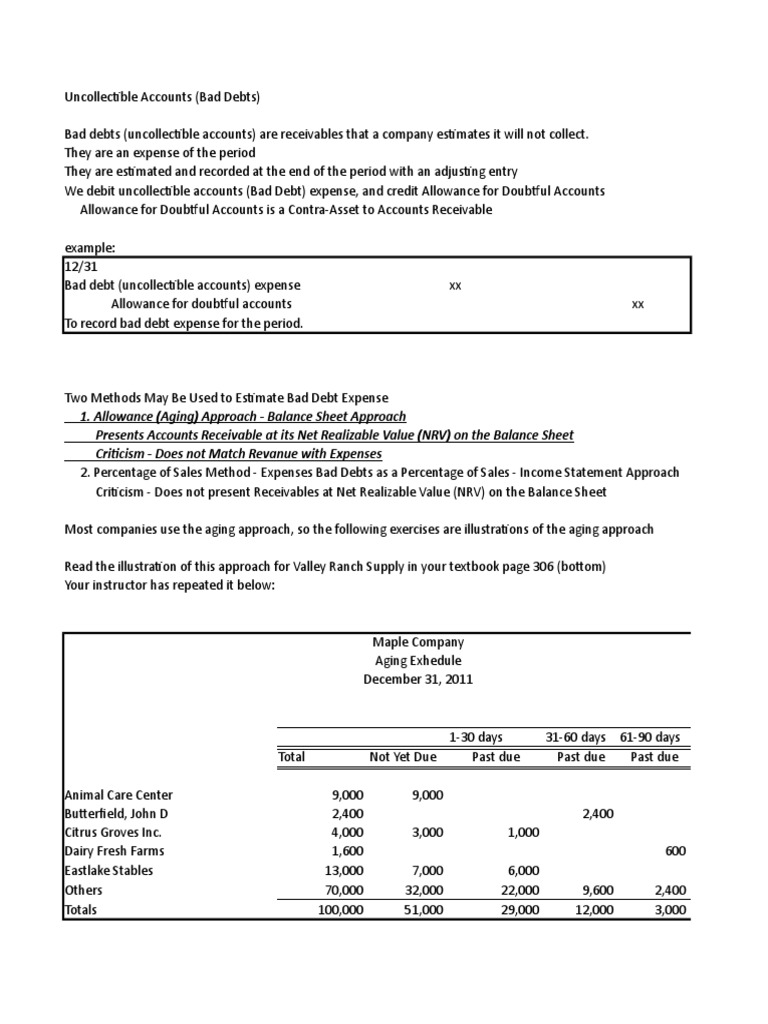 CH 7 Excel | PDF | Bad Debt | Debits And Credits