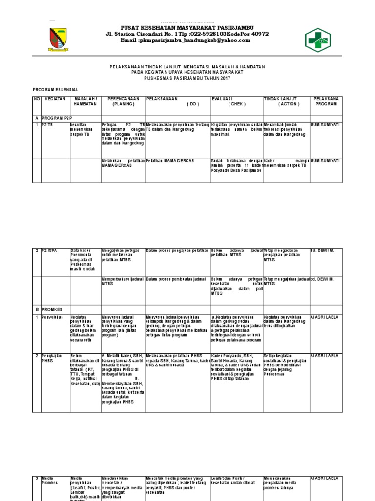 Ep 4. Tindak Lanjut (Pdca) | PDF