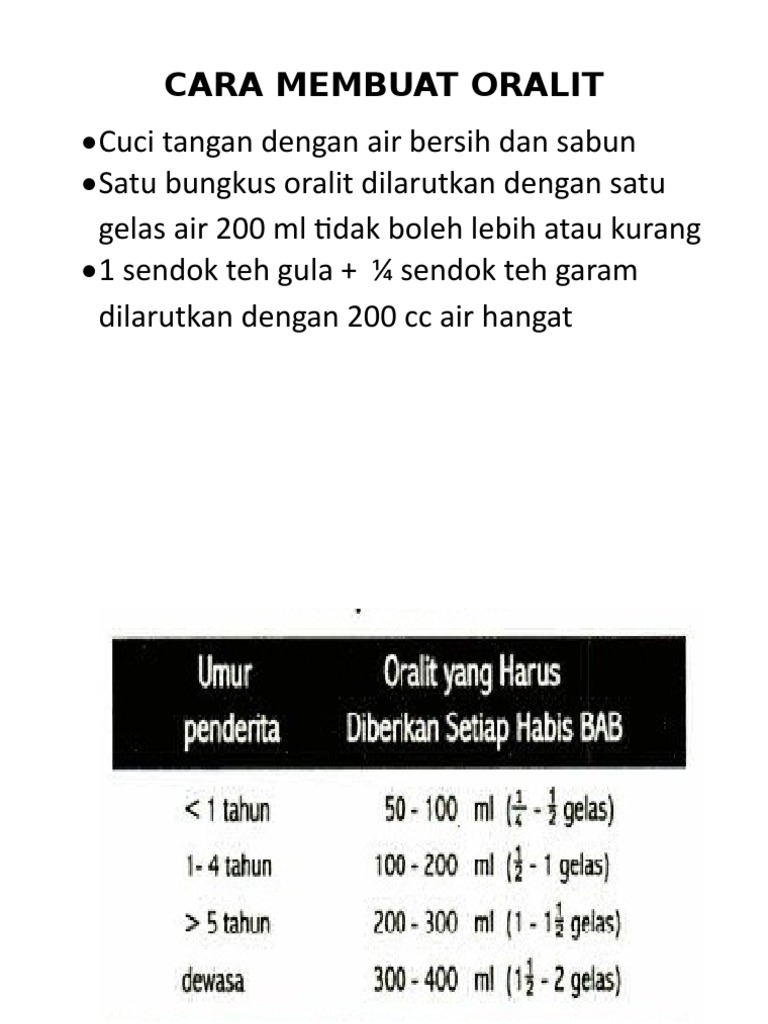 Cara Membuat Oralit | PDF