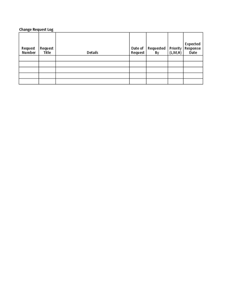 Change Request Log | PDF