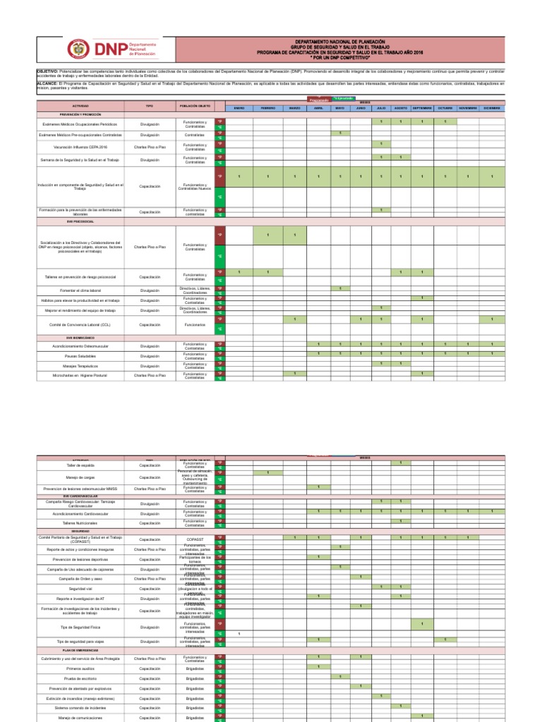 Programa de Capacitación SST 2016 | PDF | Seguridad y salud ocupacional ...