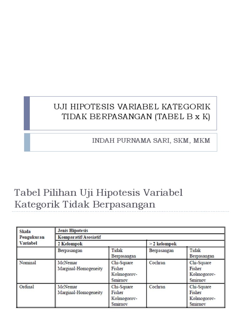 Uji Hipotesis Variabel Kategorik | PDF