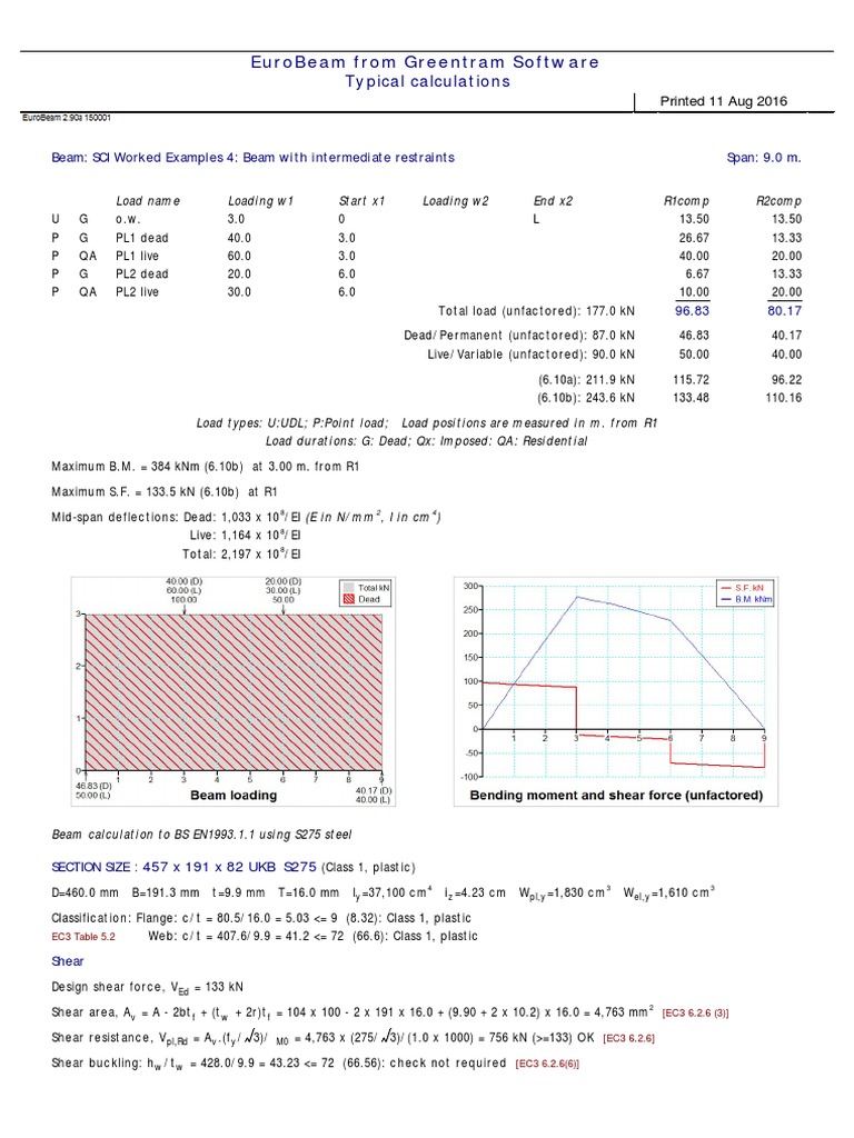 EuroBeam Steel Beam Calculation Guide | PDF | Mechanical Engineering ...