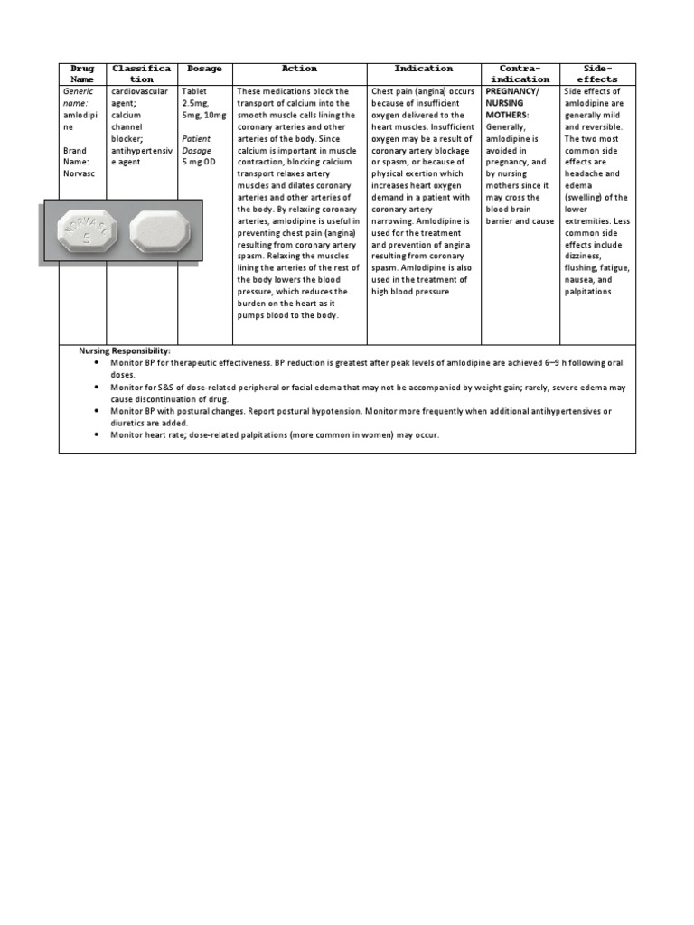 Amlodipine: Uses, Dosage, and Side Effects | PDF | Clinical Medicine ...