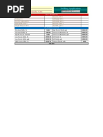 CaCl2 Table | PDF | Parts Per Notation | Chemical Substances