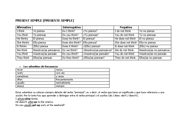 Present Simple (Presente Simple) : Afirmativa Interrogativa Negativa ...