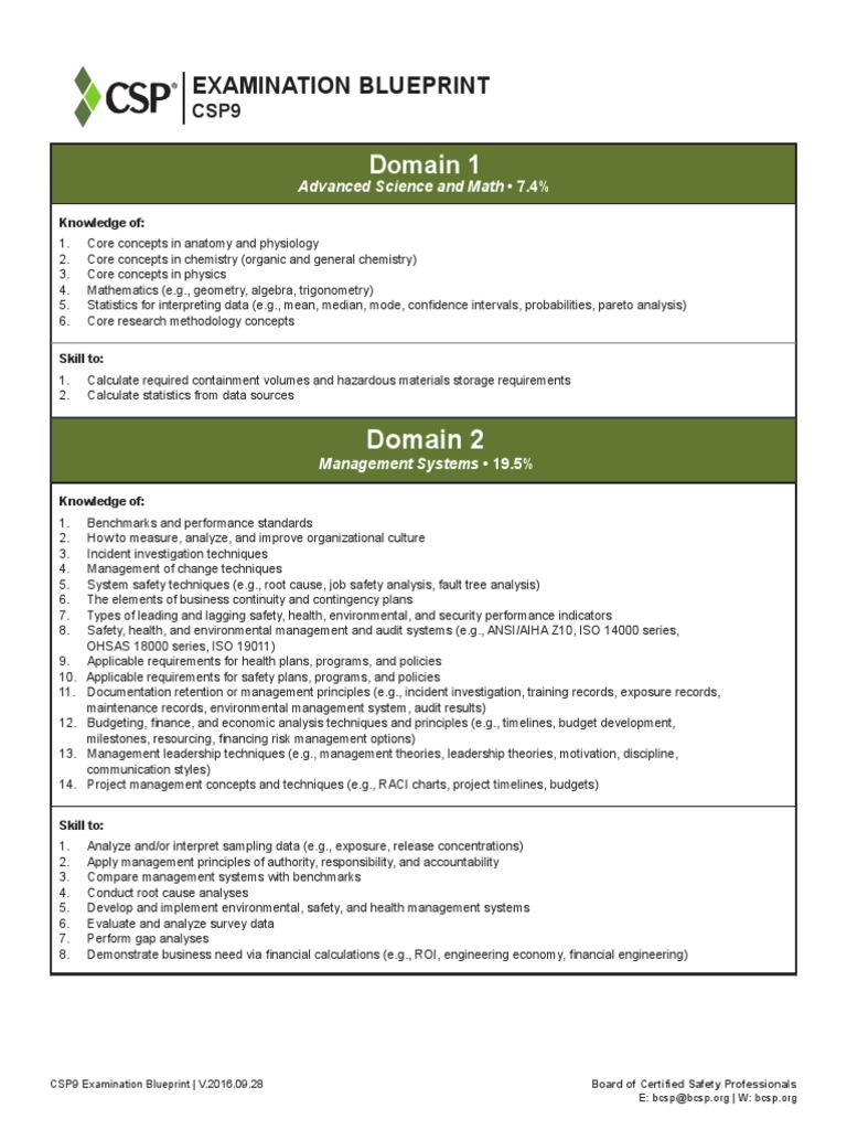 CSP9 Examination Blueprint: A Comprehensive Breakdown of the Domains ...