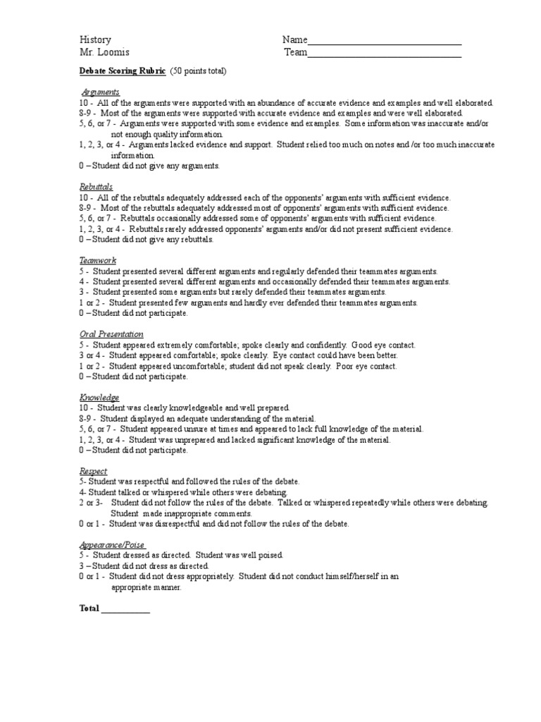 Debate Scoring Rubric | PDF | Cognition | Communication