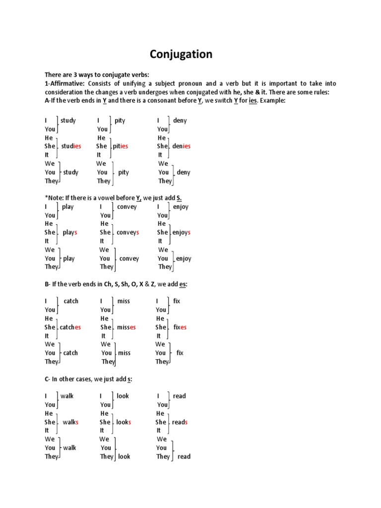 Conjugation: Ies Ies Ies | PDF | Grammatical Conjugation | Verb