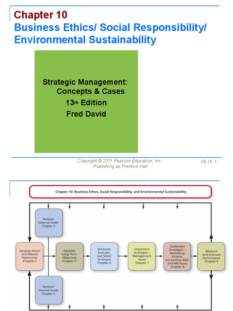 Business Ethics/ Social Responsibility/ Environmental Sustainability ...