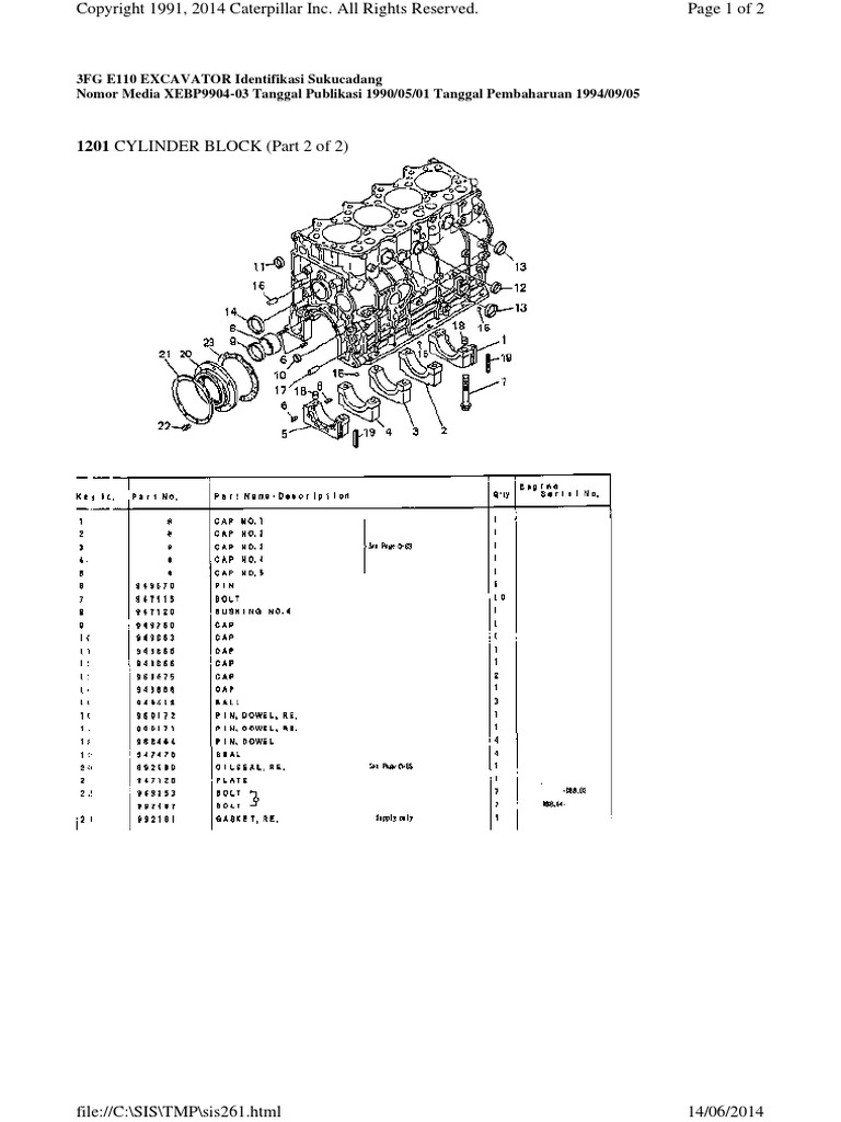 10 Cyl - Block 2 PDF | PDF