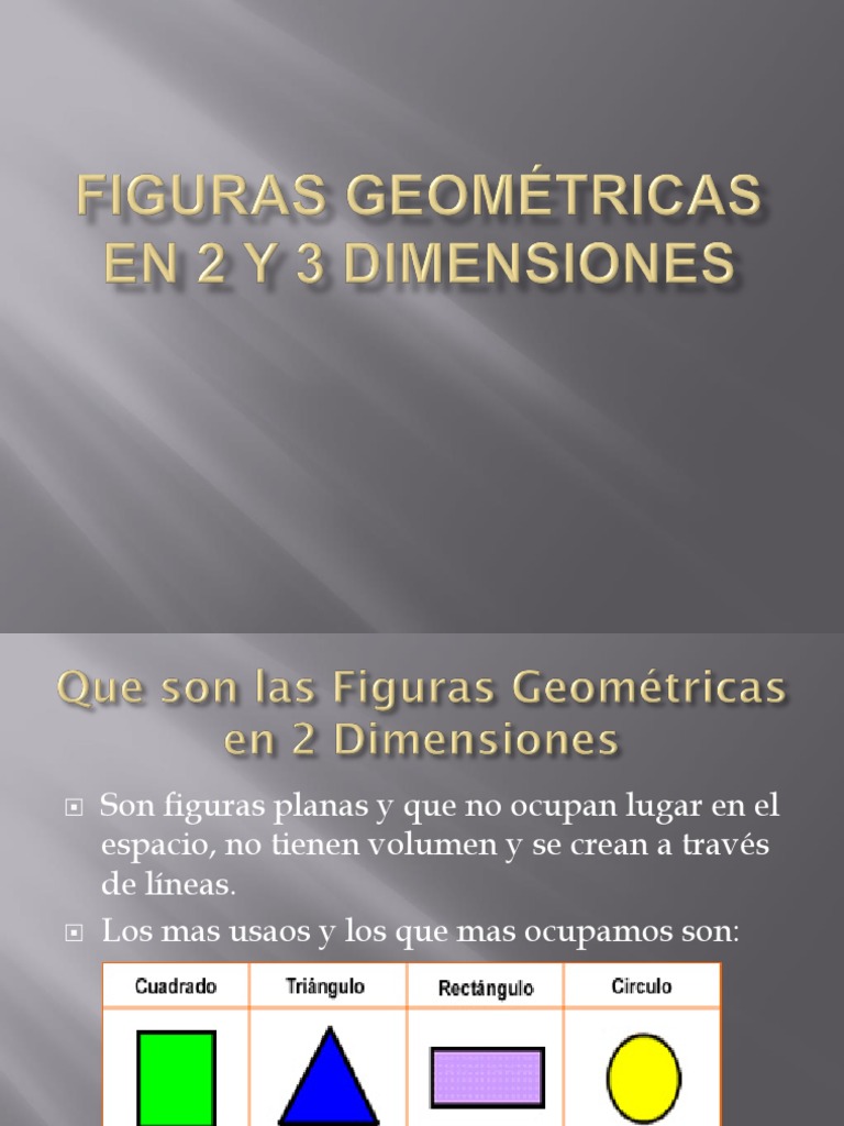 Figuras Geométricas en 2 y 3 Dimensiones | PDF
