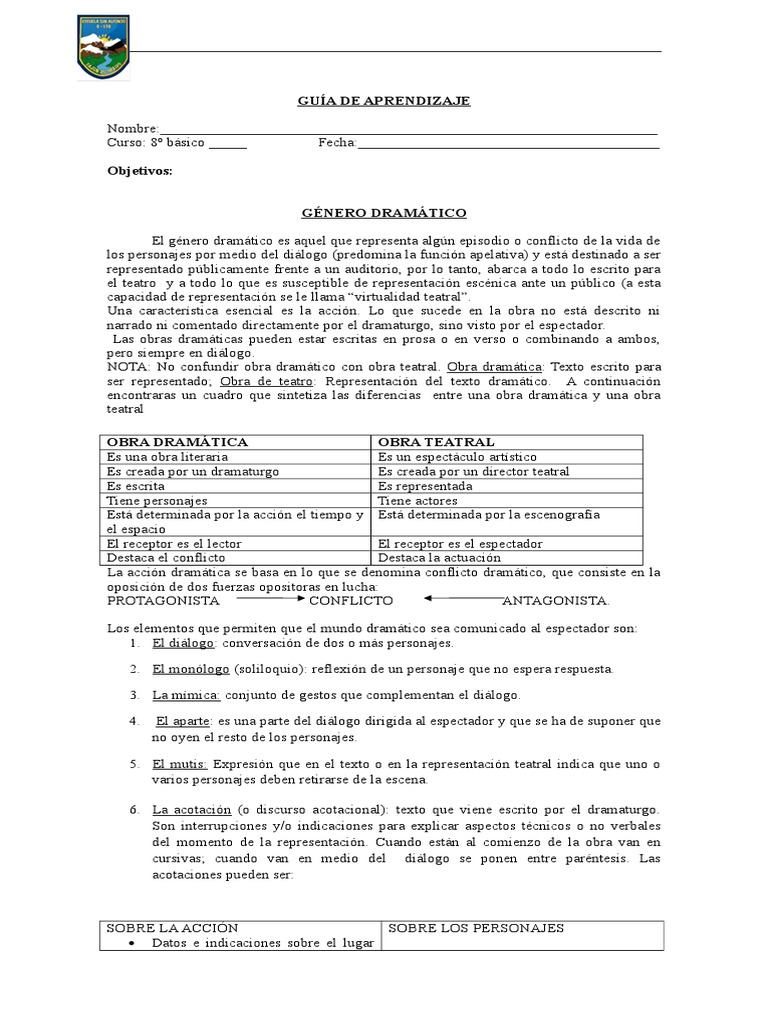 Guia 1 Genero Dramatico Estructura Elementos y Subgeneros | PDF ...