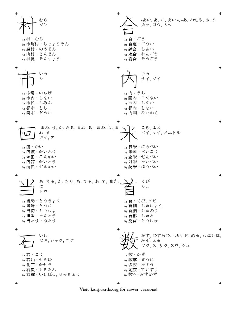 Kanjicards jlpt2 Stroke Order