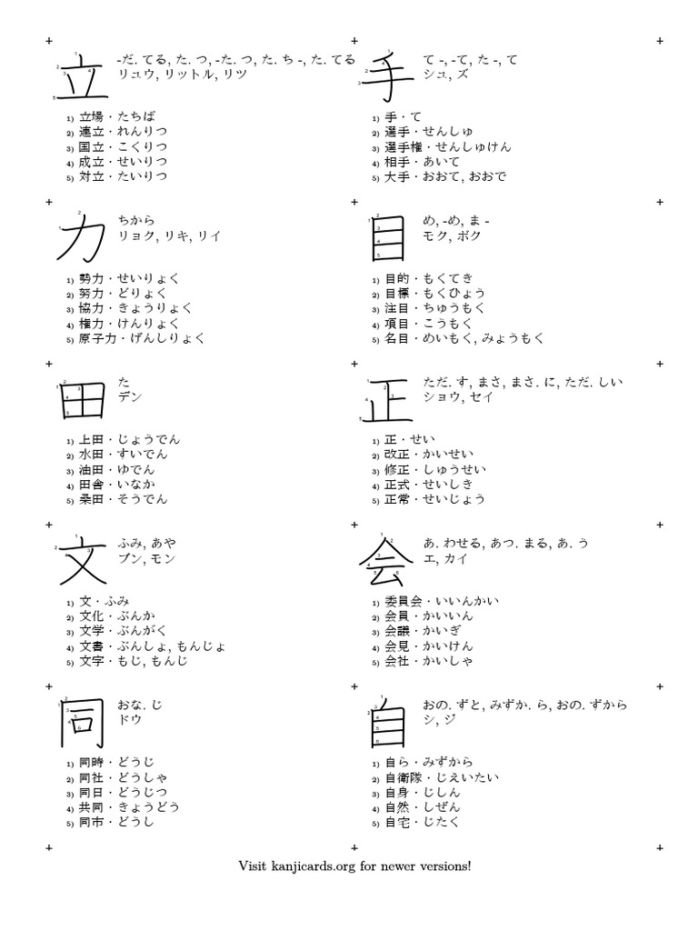 Kanjicards jlpt3 Stroke Order PDF | PDF