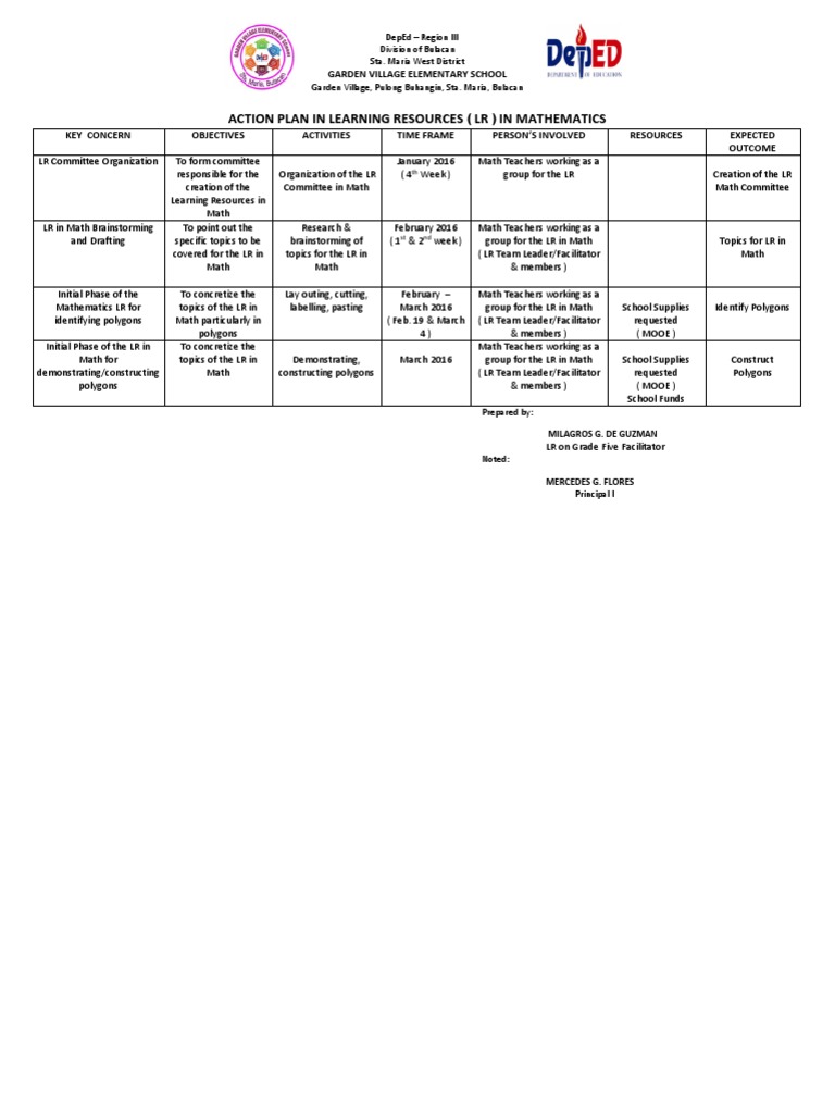 Action Plan in LRMDS | PDF | Teaching Mathematics | Pedagogy