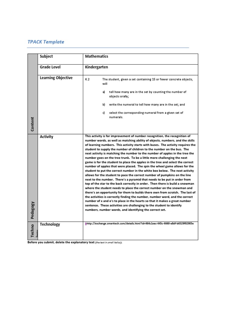 Tpack Template Iwb | PDF | Quality Of Life | Education Theory