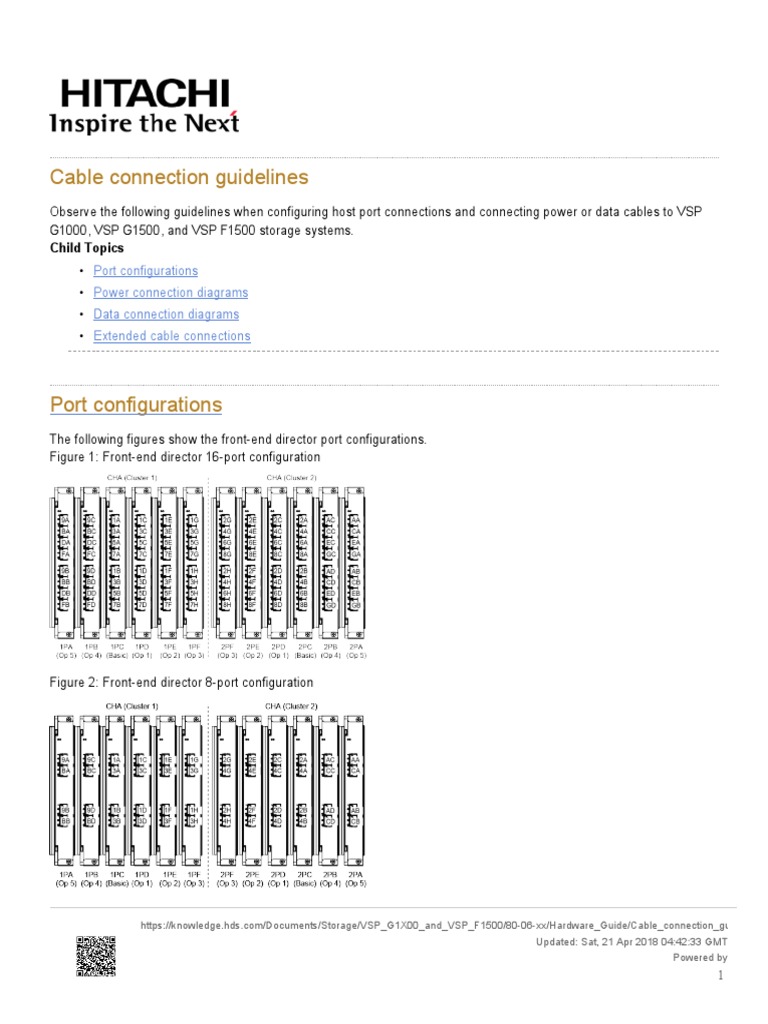 Cable Connection Guidelines (VSP G1000, VSP G1500, and VSP F1500) | PDF ...