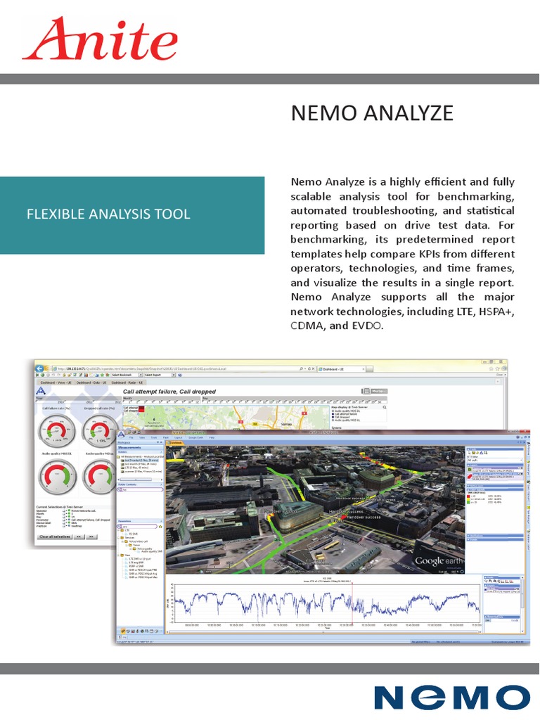 Anite Nemo Analyze PDF | PDF | Cloud Computing | Computing