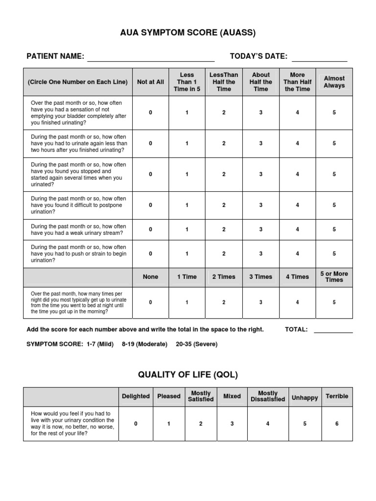Auass Qol PDF | Urination | Urinary Incontinence