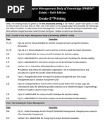 ITTO Trick Sheet 49 Process - Jan 18 V 1.0 PMBOK 6th Edition | PDF | Project Management | Risk