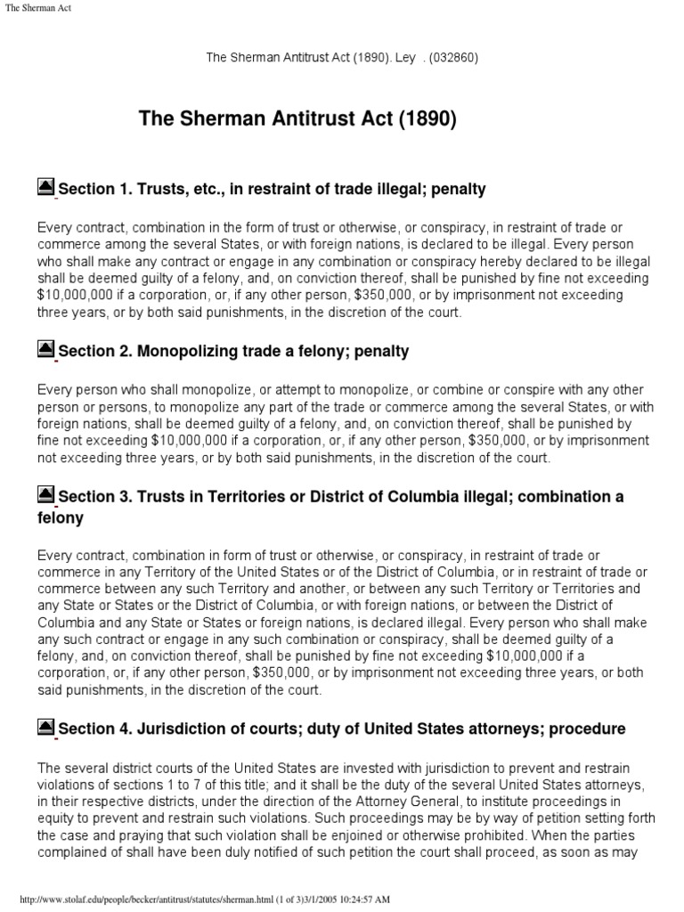 Sherman Antitrust Act Document