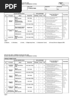 Air Compressor Risk Assessment Overview | PDF | Personal Protective ...