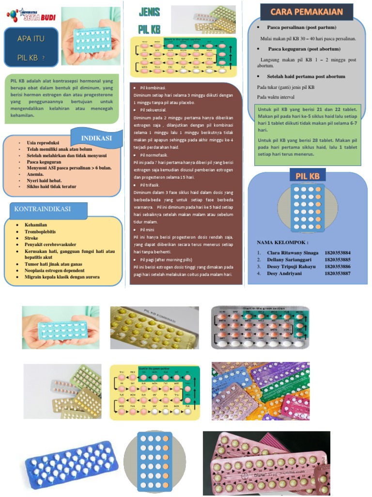Leaflet Pil KB | PDF | Kesehatan Holistik