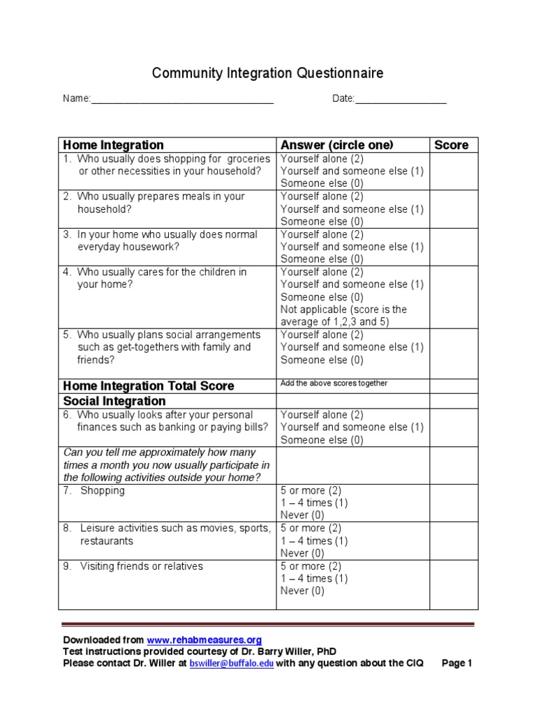 Community Integration Questionnaire Testing Form Psychology And Cognitive Science Business
