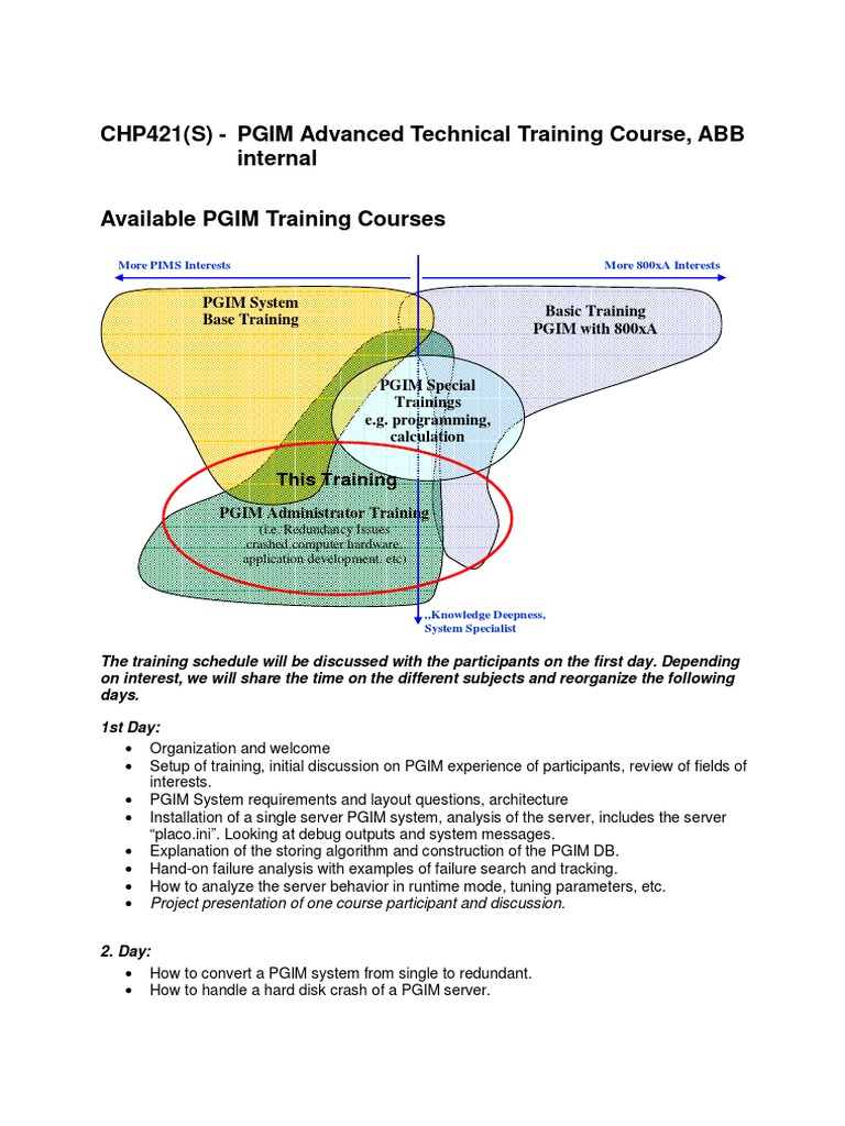 CHP421 - S - Advanced Technical Training Course, ABB Internal | PDF | Server (Computing) | Debugging