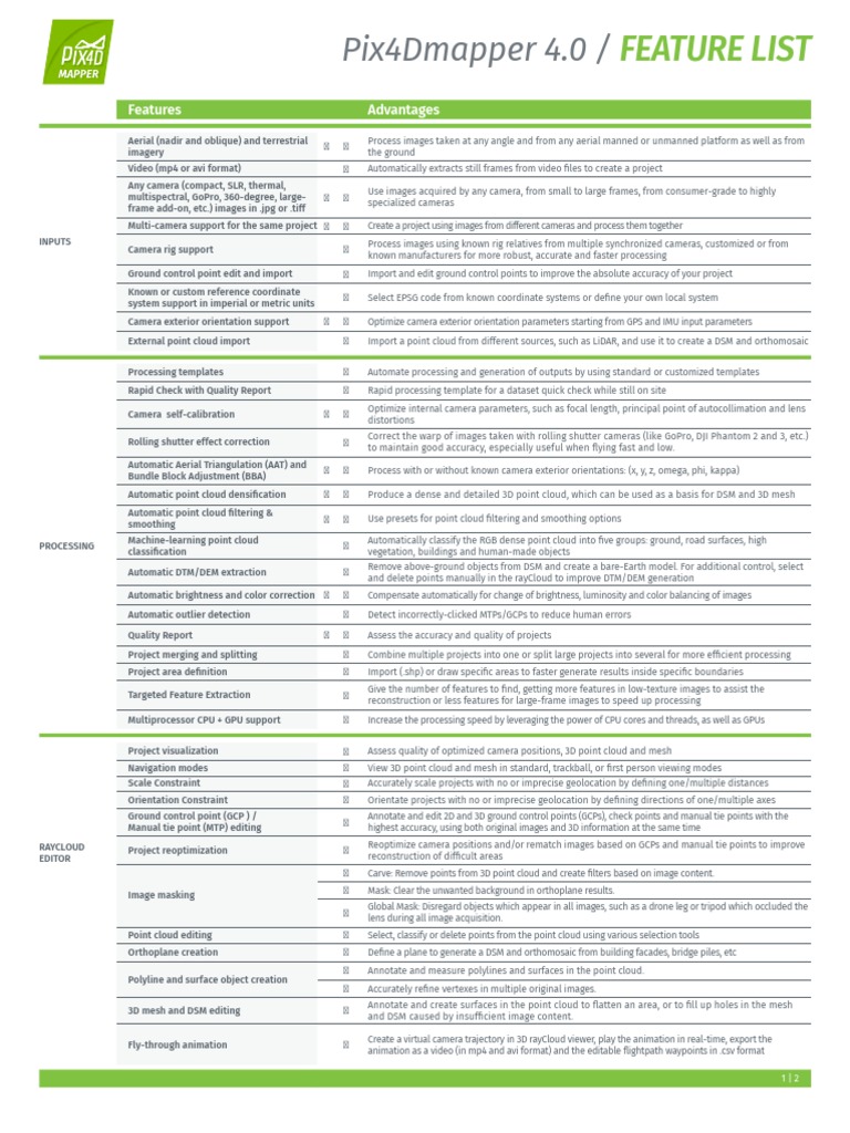Pix 4 Dmapper | PDF | Camera | 3 D Computer Graphics