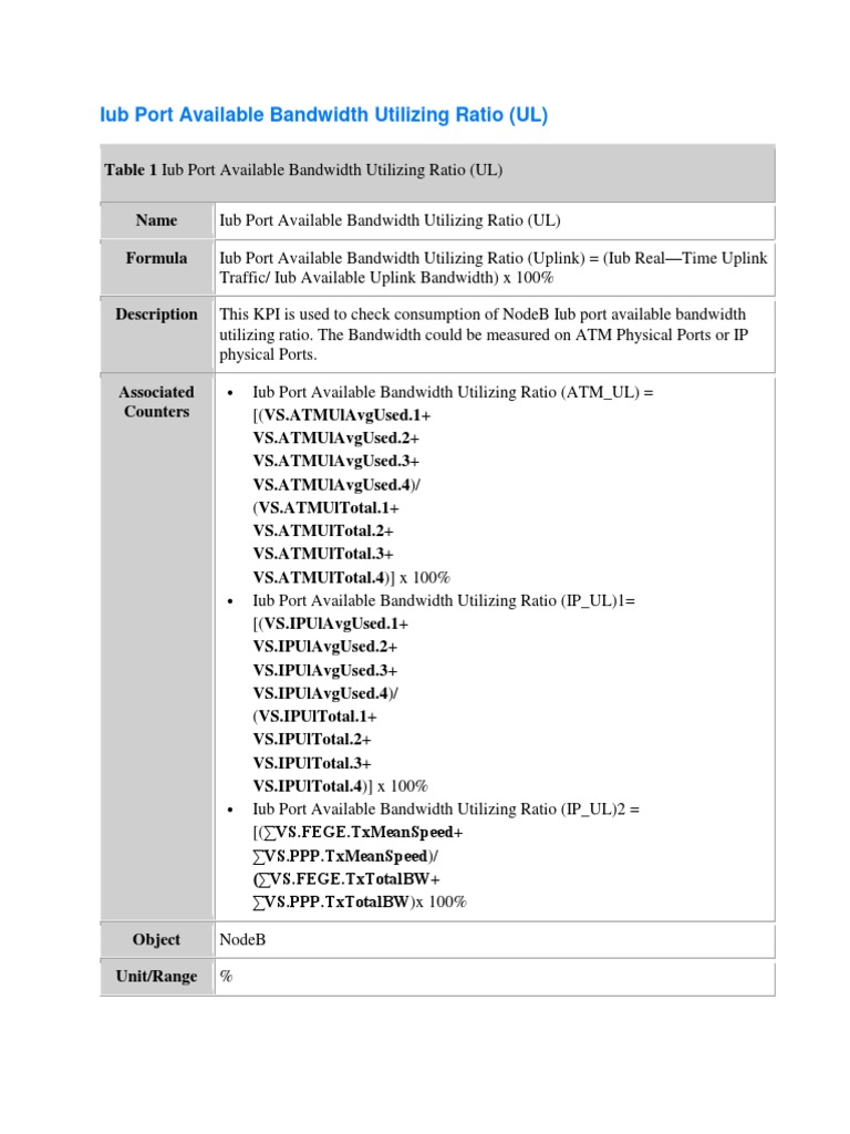 Iub Port Available Bandwidth Utilizing Ratio PDF | PDF | Networking ...