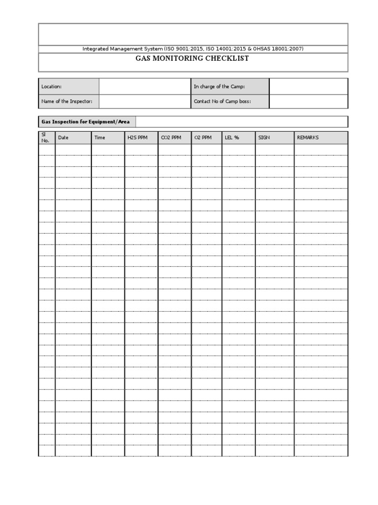 Gas Monitoring Checklist: Integrated Management System (ISO 9001:2015 ...